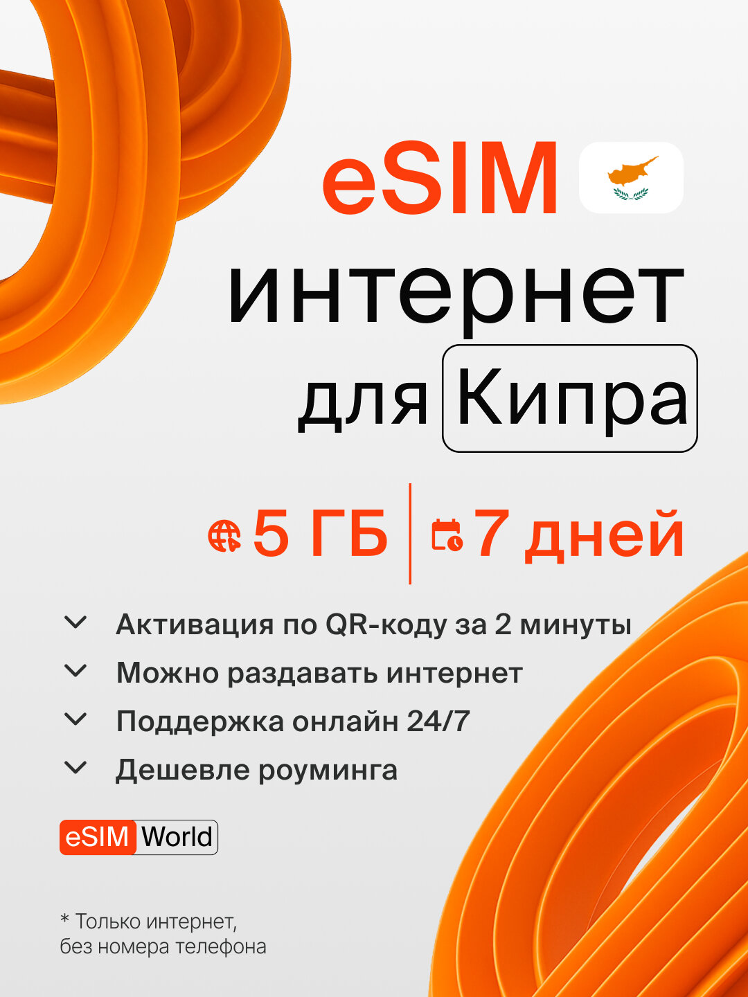 5 ГБ / 7 дней: Туристическая eSIM Кипр стабильный интернет в поездке