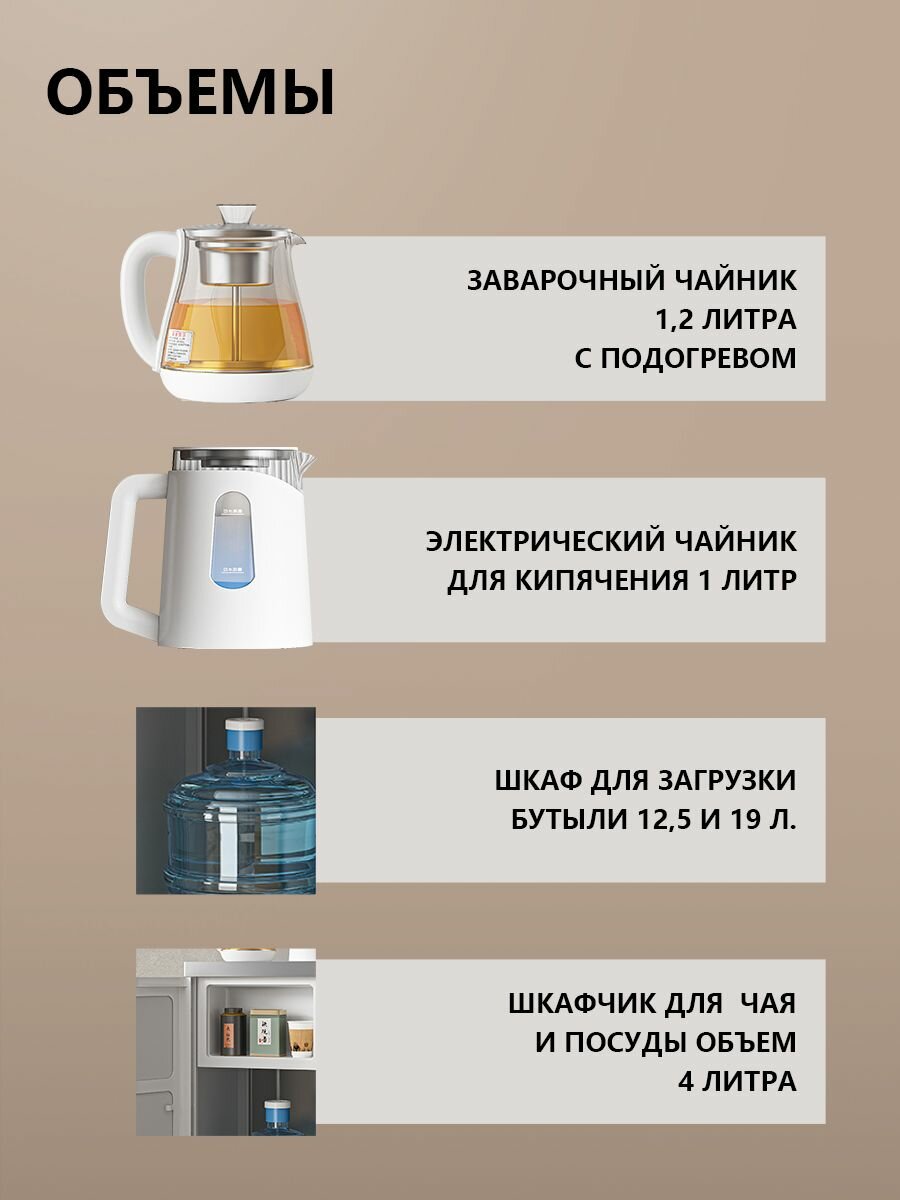 Кулер для воды — фото 1