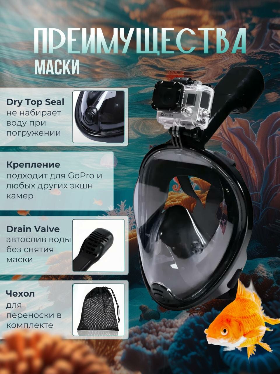 Полнолицевая подводная маска для плавания (снорклинга) s/m черная