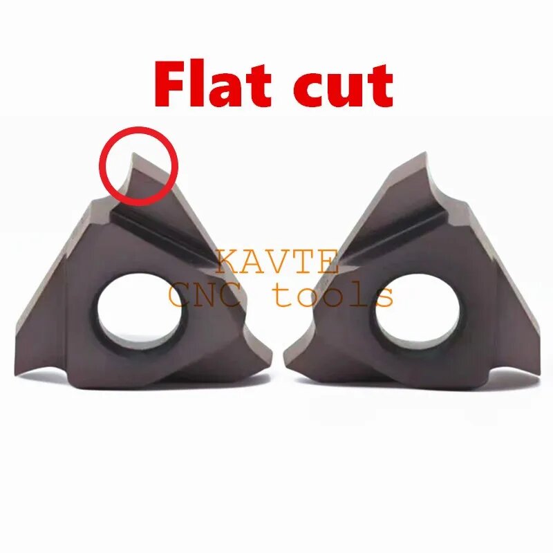 Наборы инструментов KAVTECNC TOOLS TGF32R/TGF32L для токарных станков