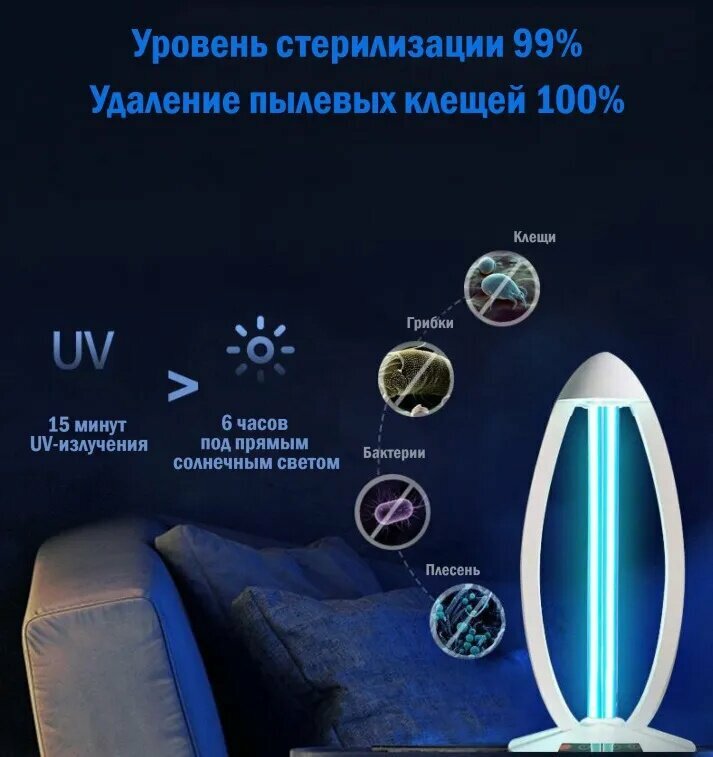 Очиститель воздуха Лампа ультрафиолетовая бактерицидная Просто-Полезно с озоном, кварцевый облучатель