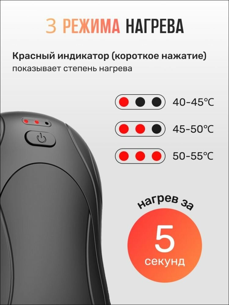 Туристическая грелка — фото 1