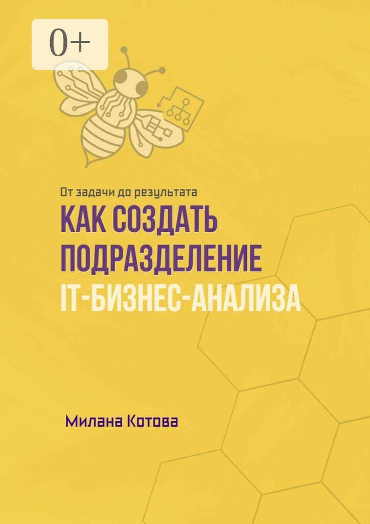 Как создать подразделение IT-бизнес-анализа