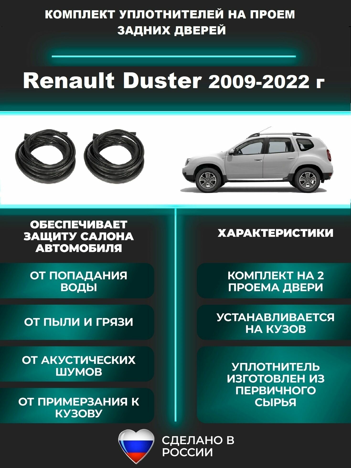 Комплект уплотнителей проема задних дверей Renault Duster / Рено Дастер 2009-2022 год, 2 шт