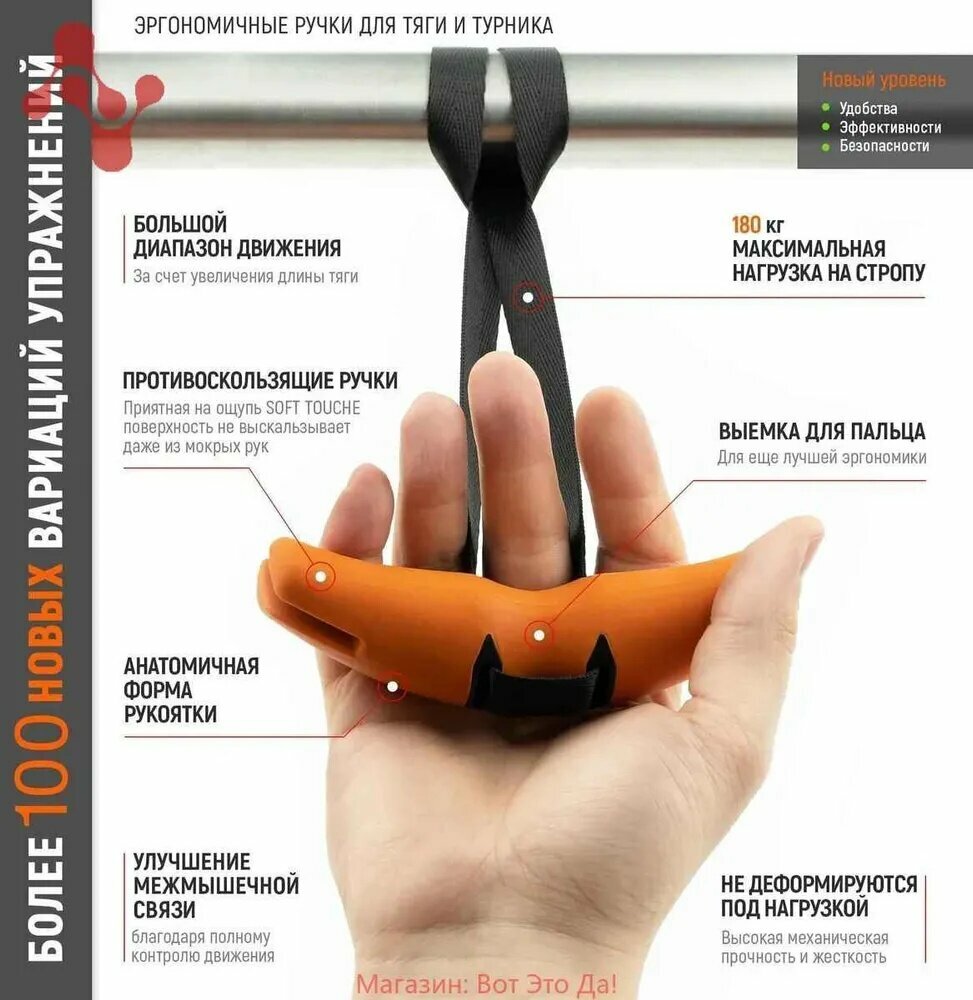 Новая продукция. Эргономичные рукоятки для тренажеров и подтягиваний Goflex Ergo/Гимнастические кольца для турника подвесные Goflex Ergo-ZHL