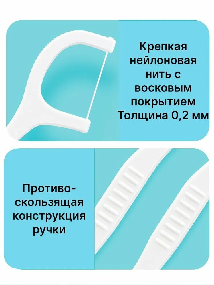 Зубная нить — фото 1