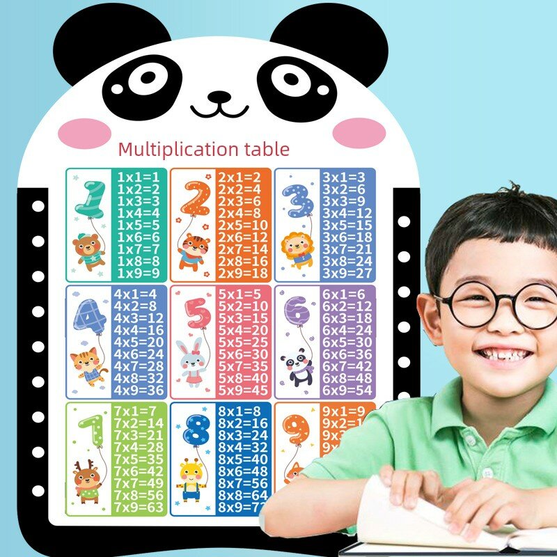 Математическая таблица умножения, настенное украшение для детской комнаты, наклейки на стену, не повреждают стену, для