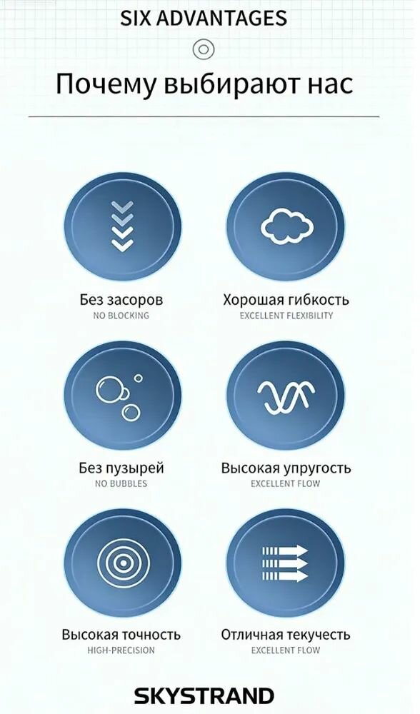 TPU пластик для 3D принтера 1.75 мм, Гибкий филамент 95A, 200 г, Белый