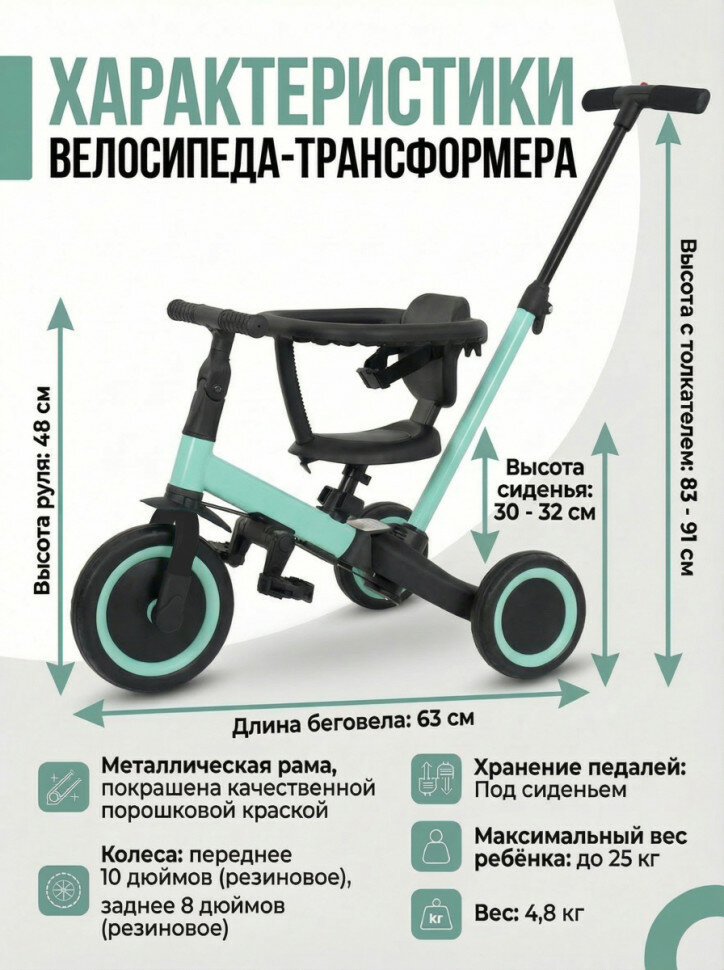 Детский беговел-велосипед 8в1 с крышей и ручкой, зеленый - TR008C-CYAN — фото 1