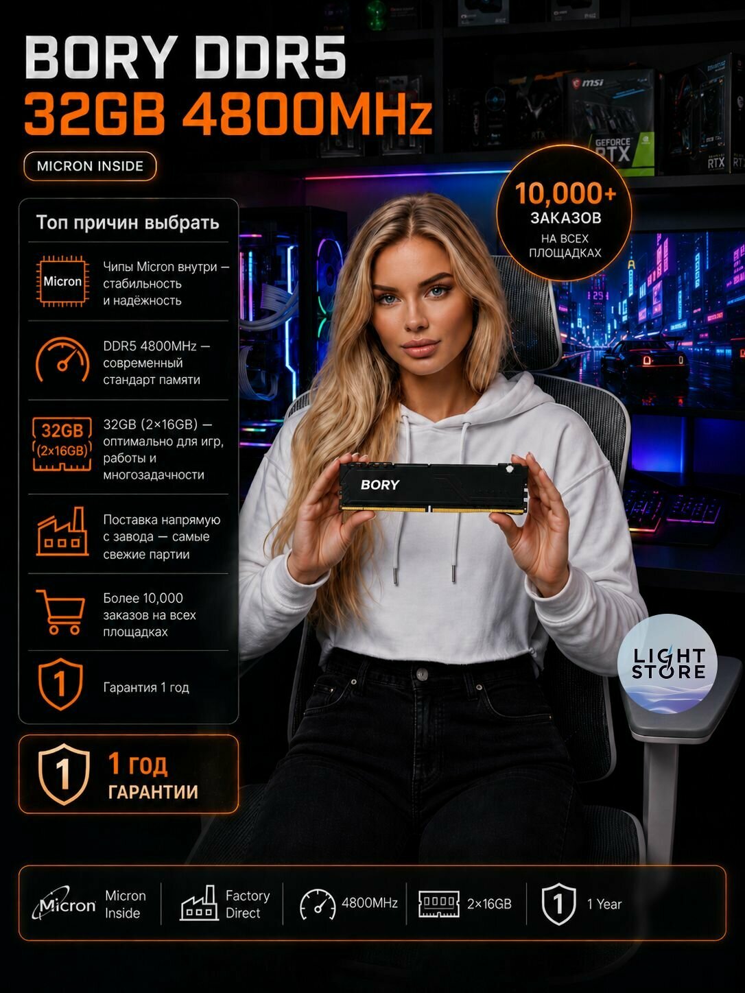 Оперативная память DDR5 32GB 16x2 4800MHZ