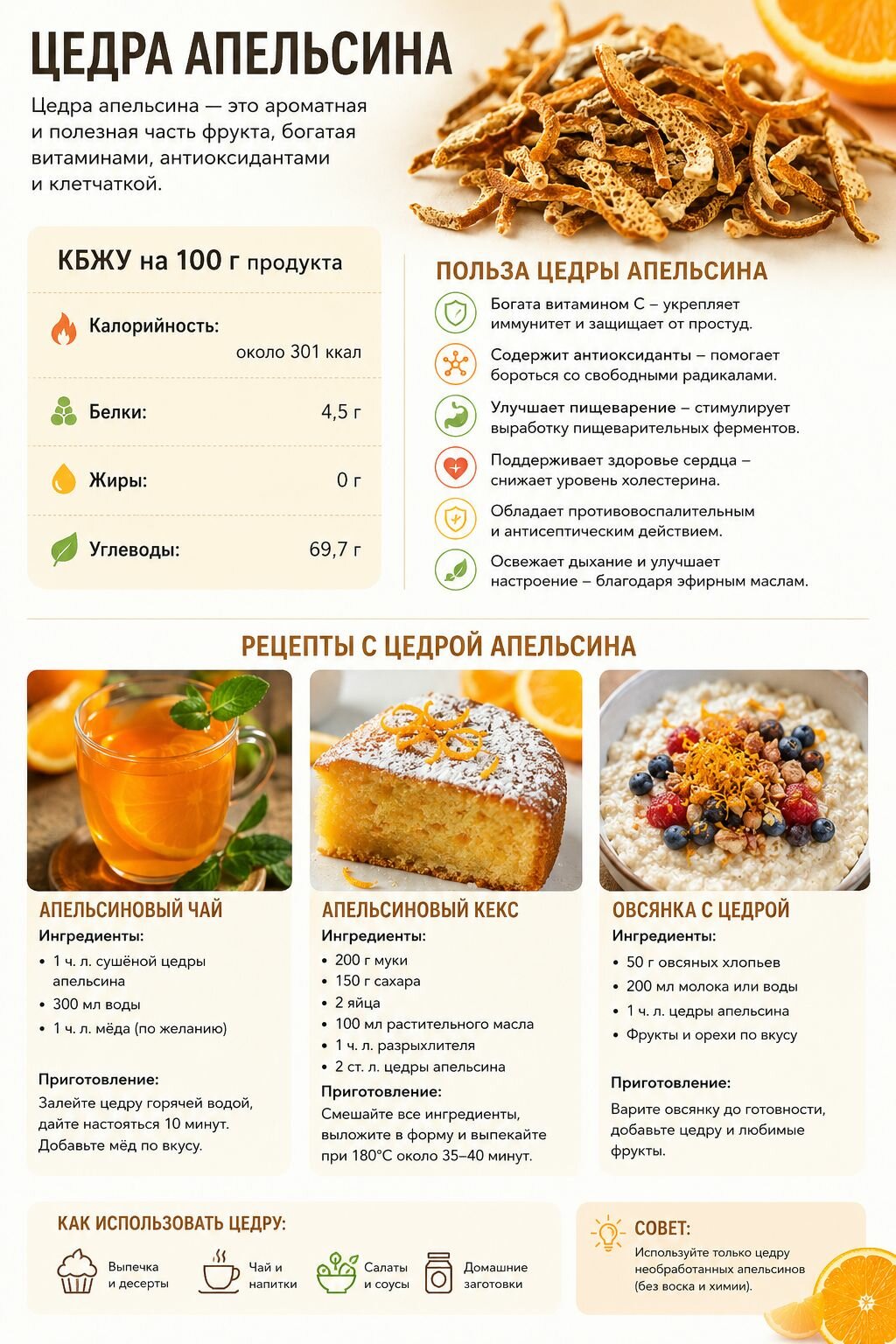 Цедра апельсина, 100 гр — фото 1