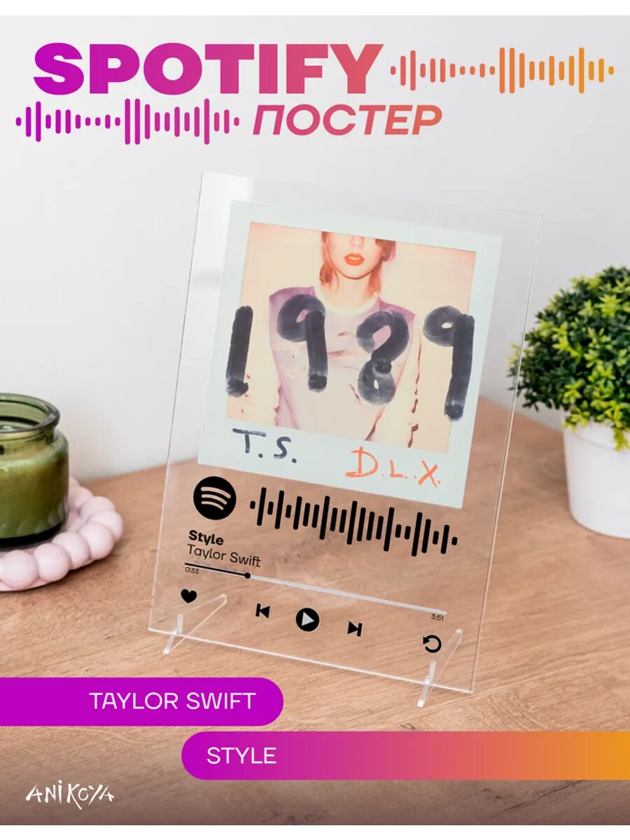 Spotify постер Тейлор Свифт Style