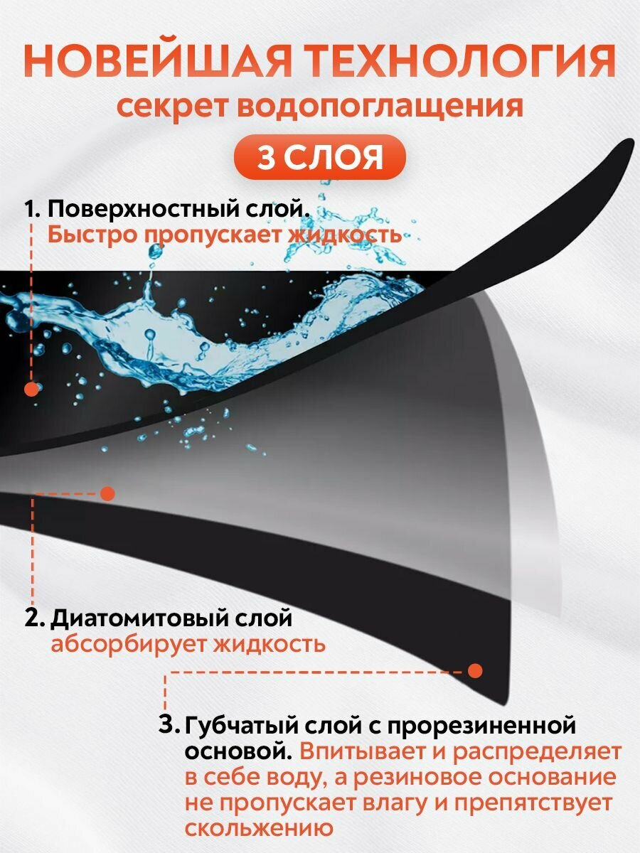 Коврик для сушки посуды — фото 1