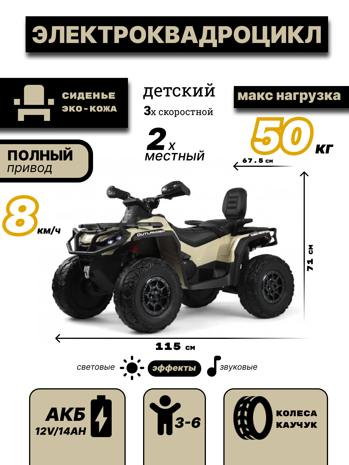 Детский электроквадроцикл BRP Can-Am Outlander (Y888YY) хаки