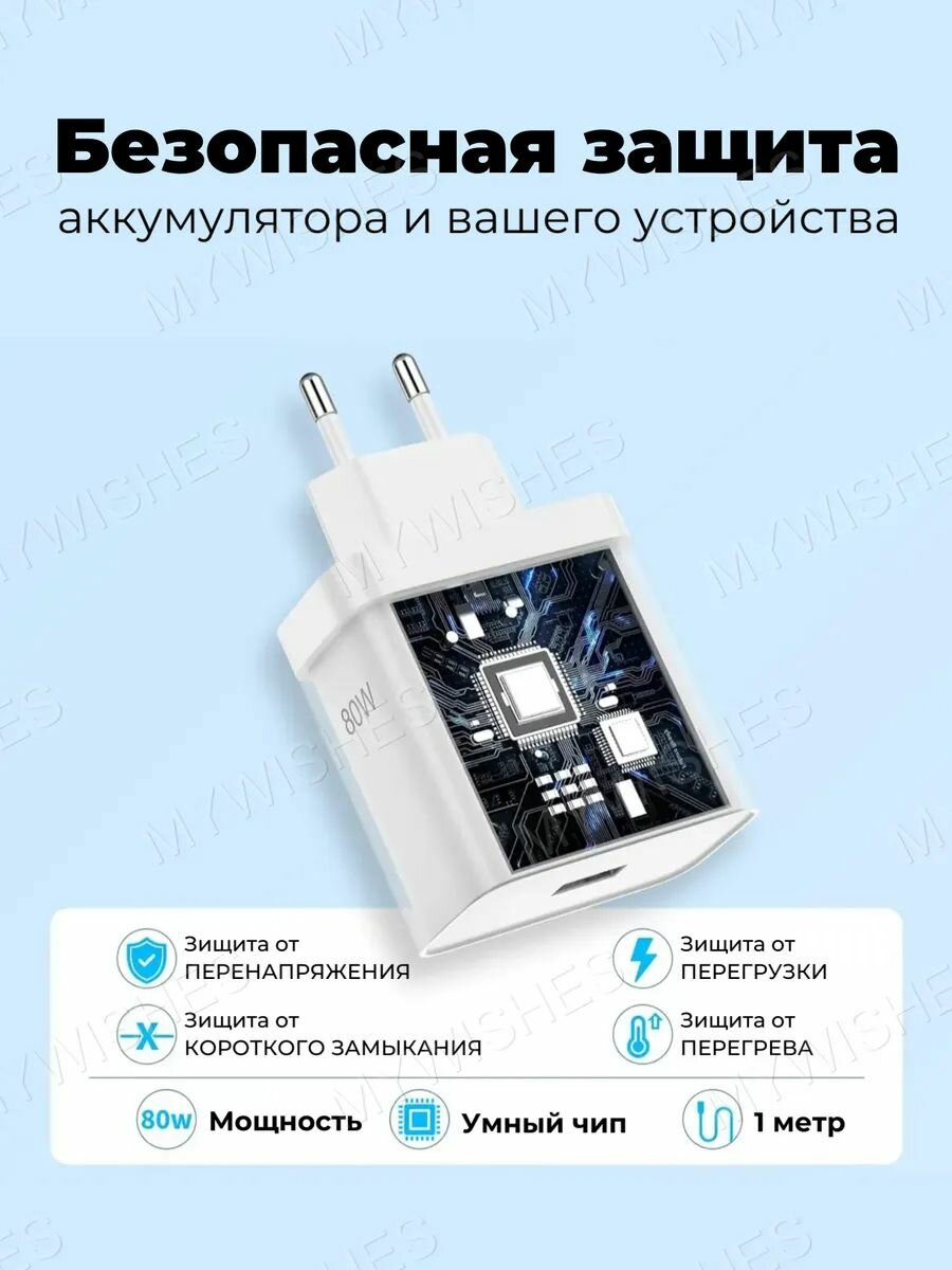 Зарядное устройство для 80w + кабель usb - type-c — фото 1
