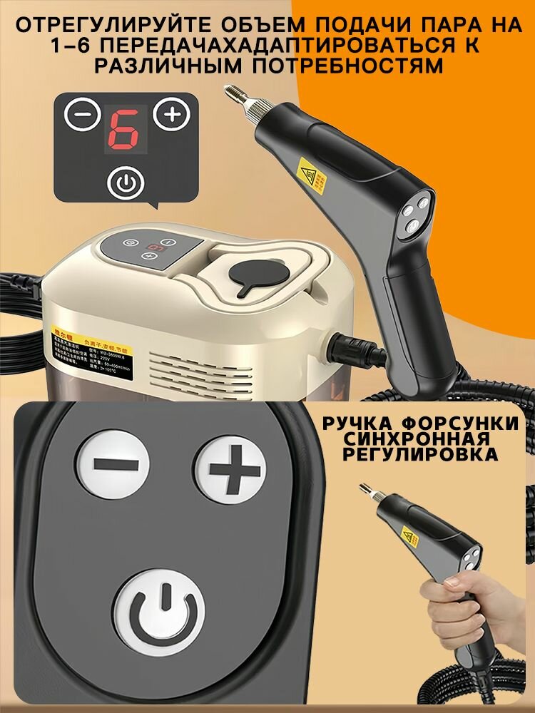 Пароочиститель Бутик — фото 1