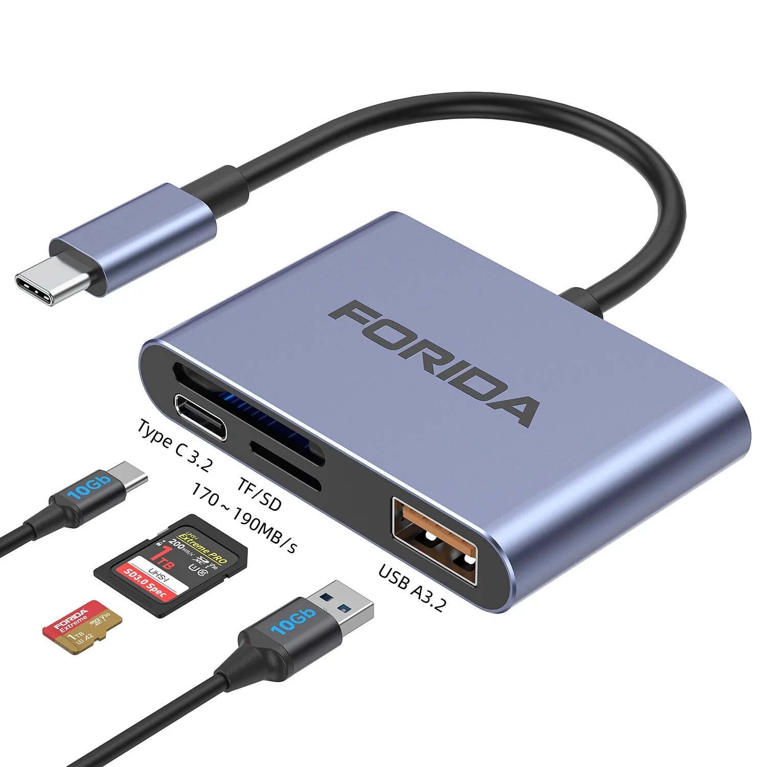FORIDA 4в1 USB концентратор