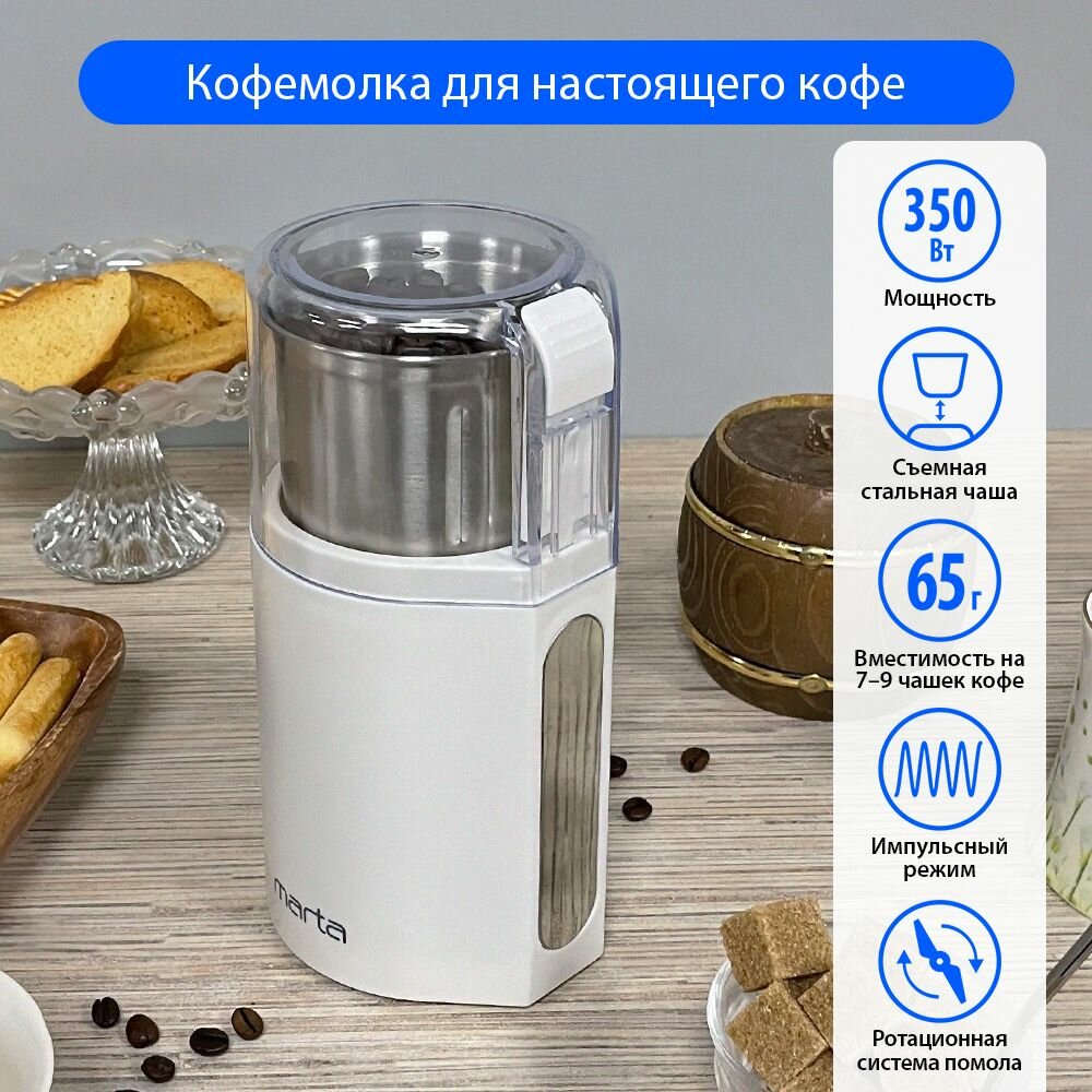 Кофемолка