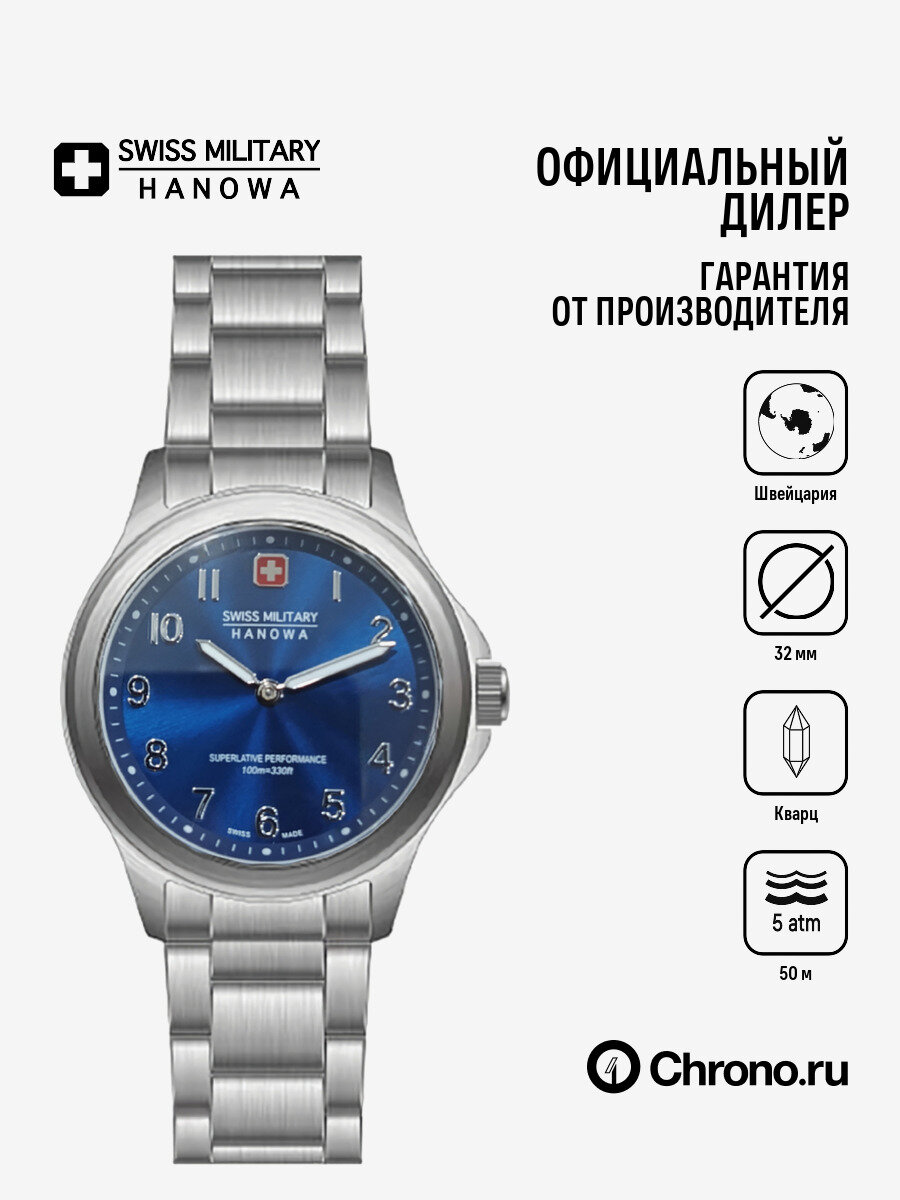 Наручные часы Commander