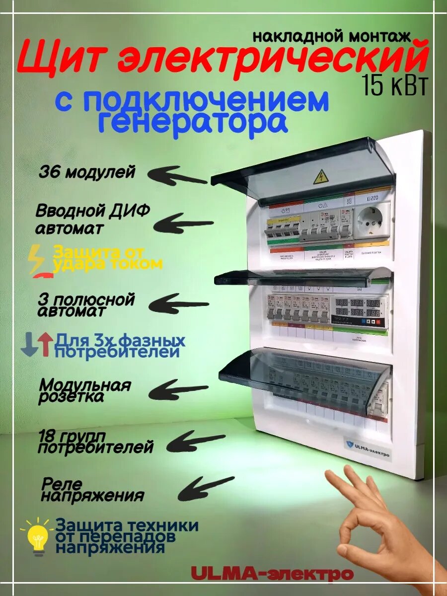 Щит электрический в сборе с генератором. Накладной