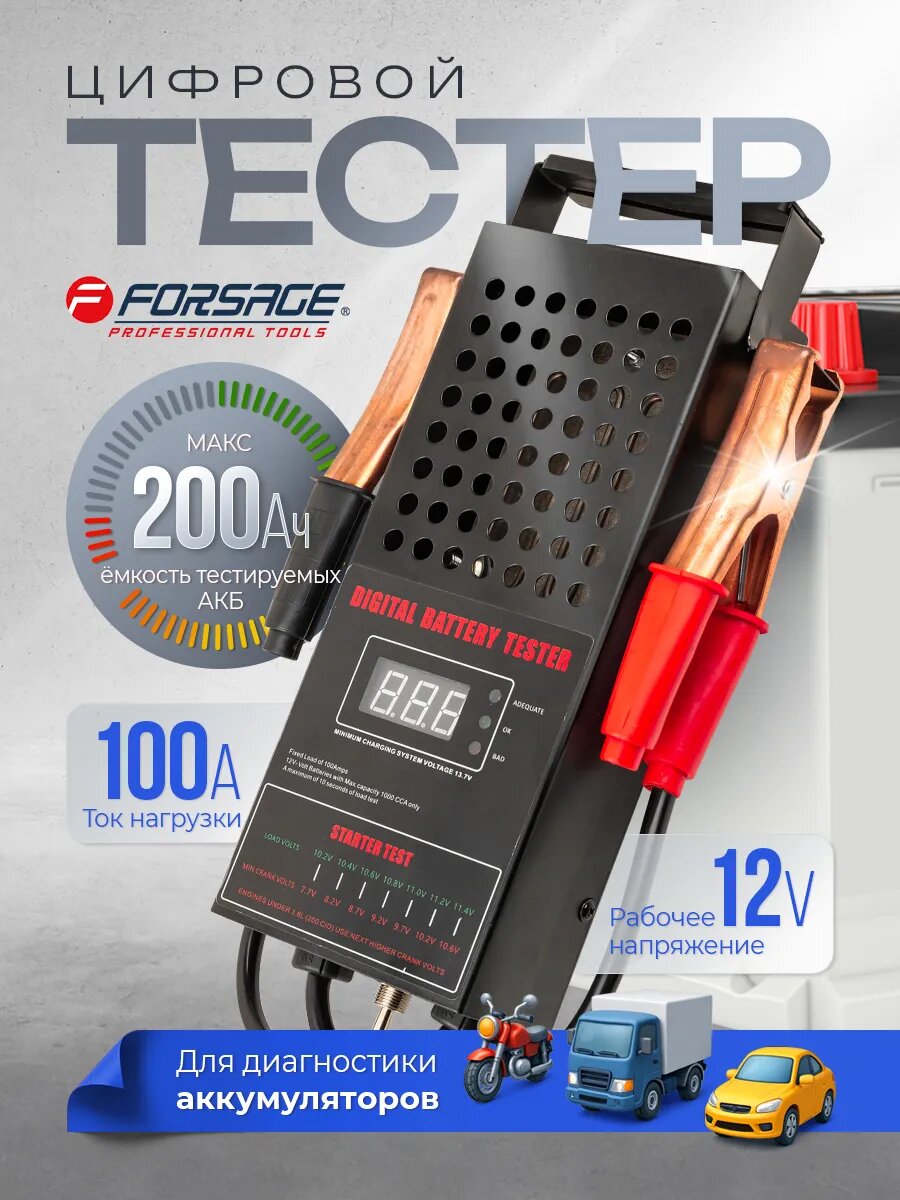 Тестер автомобильный для аккумулятора цифровой (12V, 100А)