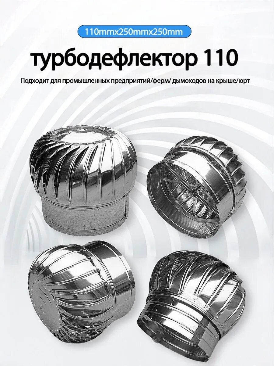 Турбоделлектор, нержавеющая сталь, 110ммх250ммх250мм