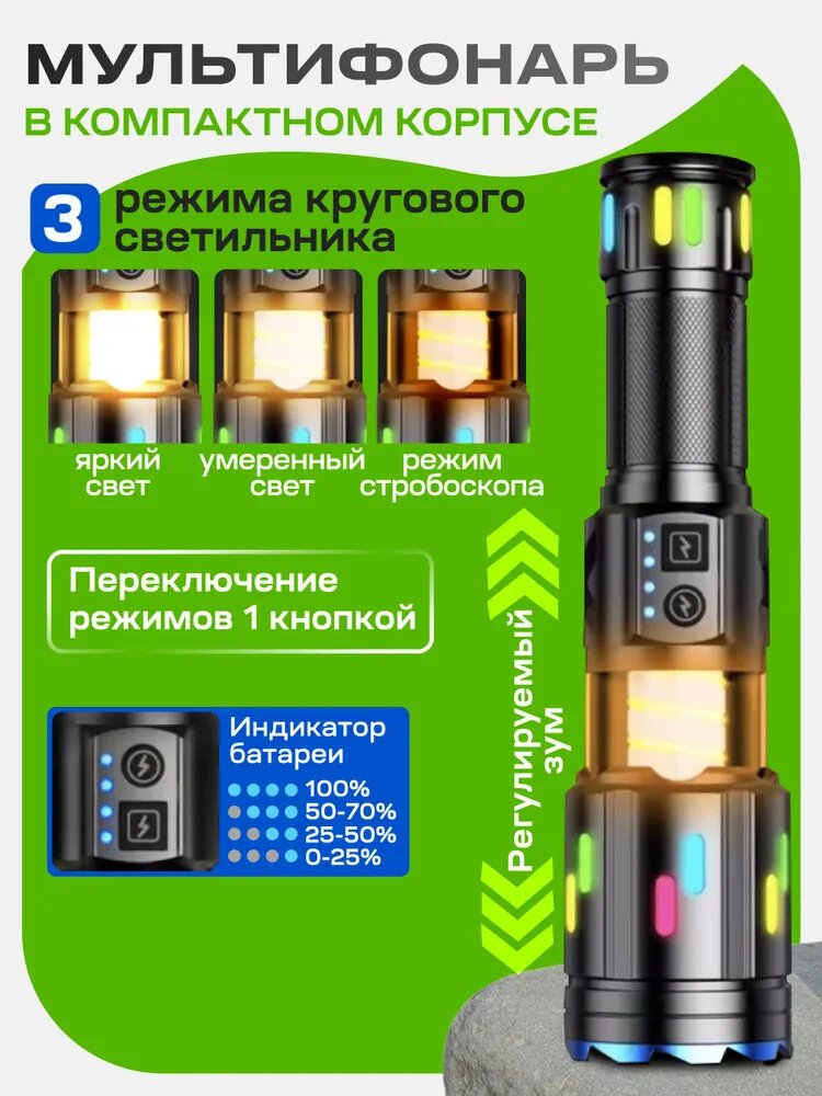 Фонарь ручной аккумуляторный PM60-TG, 35000 лм, IP68, черный матовый, с зарядным устройством — фото 1