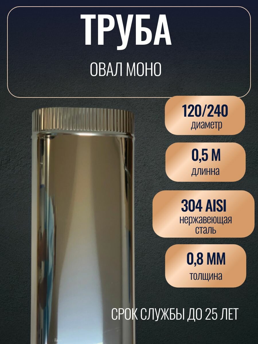 Труба овал моно L500 100х200, AISI 304, 0,5мм (ТиС)
