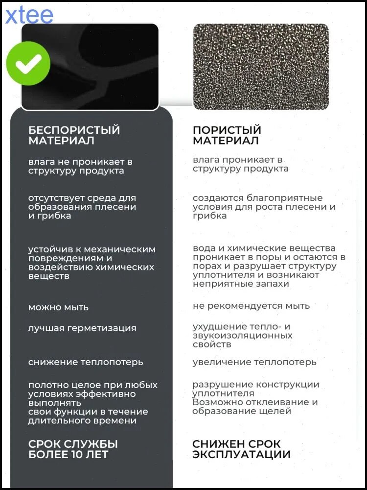Уплотнитель для дверей и окон/утеплитель 10мм — фото 1