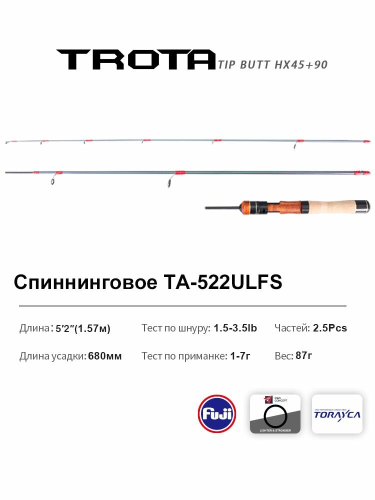 Спиннинг — фото 1