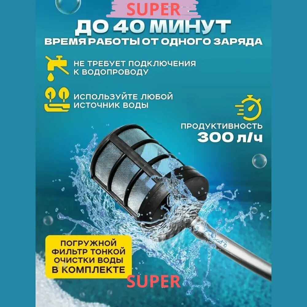 Минимойка — фото 1