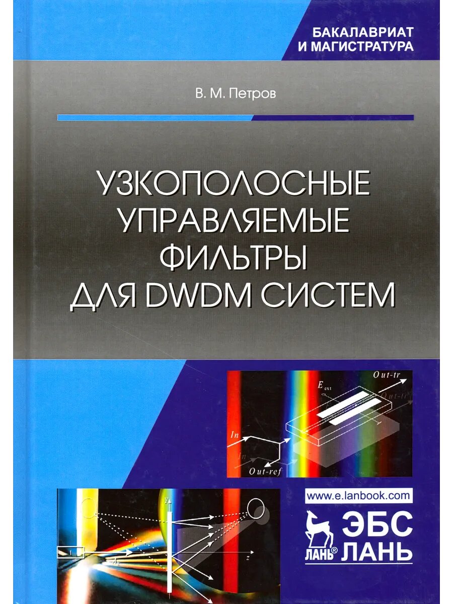 Узкополосные управляемые фильтры для DWDM систем. Учебное по