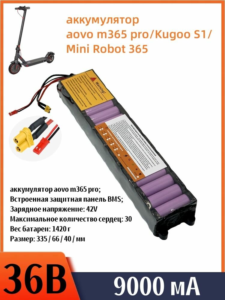 Аксессуары для гироскутера и моноколеса