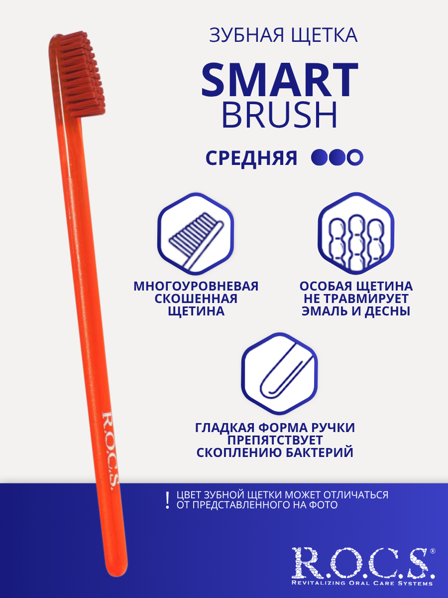 Зубная щетка R.O.C.S. Классическая средней жесткости, красная