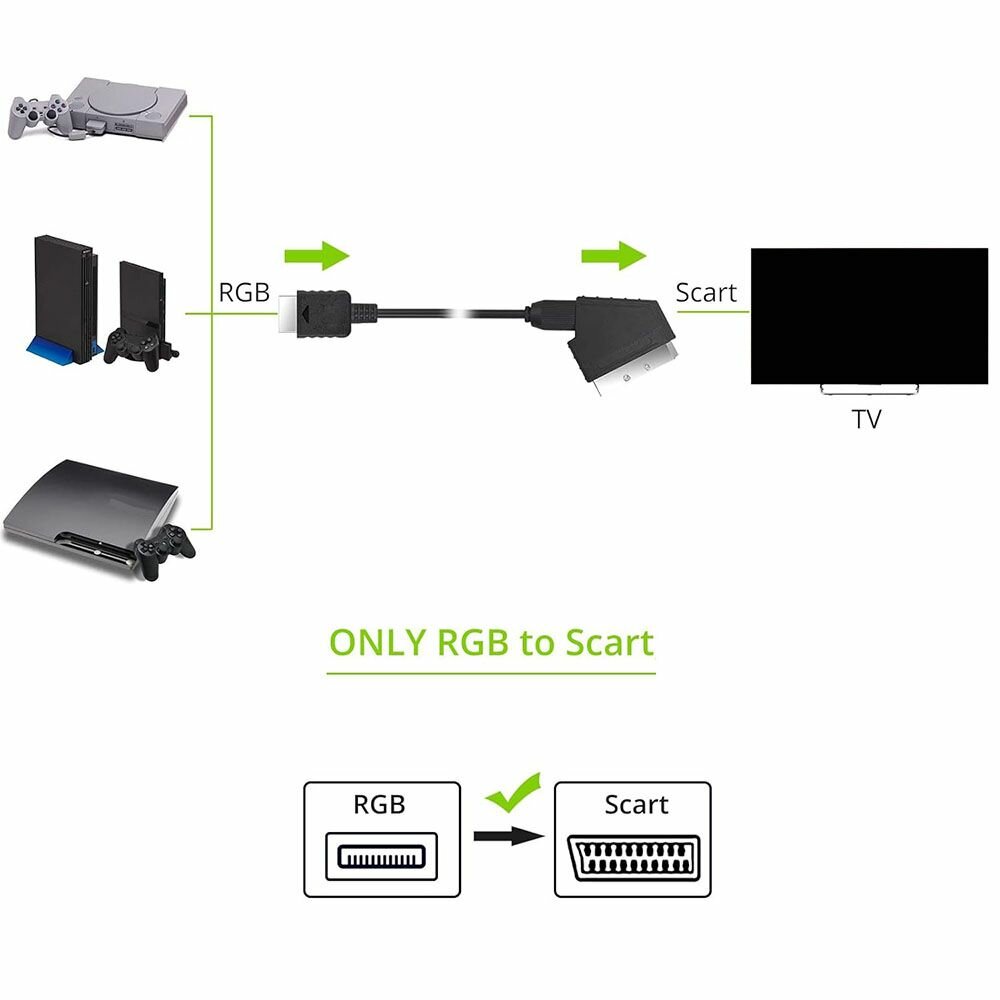 Кабель Rgb Scart Для Playstation 1/2/3 Ps1 Ps2 Ps3