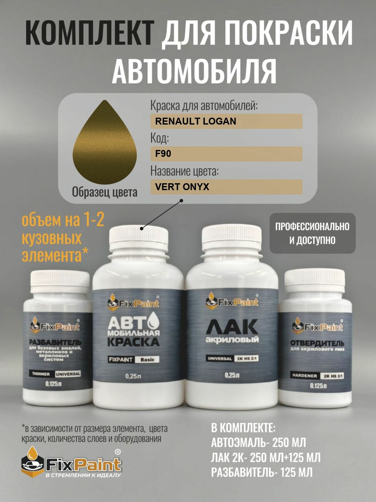 Комплект для покраски RENAULT LOGAN, код F90, VERT ONYX, базовая автомобильная краска 250 мл, лак 2K 250 мл с отвердителем, разбавитель 125 мл, FixPaint Pro