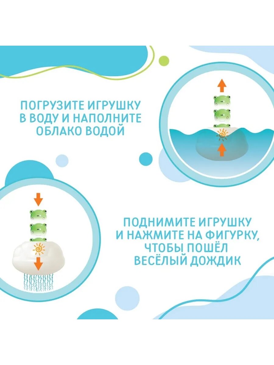 Весёлый дождик для малышей