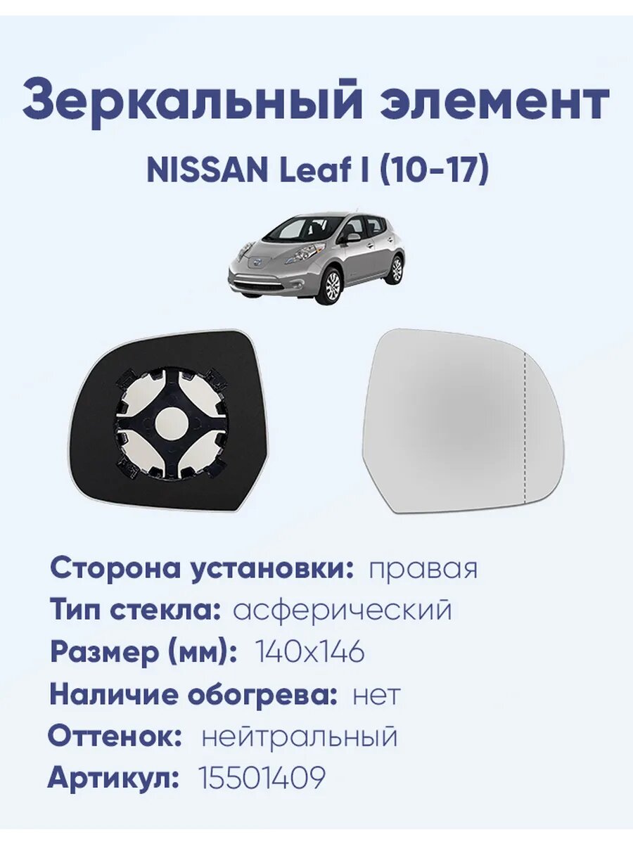 Зеркальный элемент правый NISSAN Leaf I (10-17)A69391005