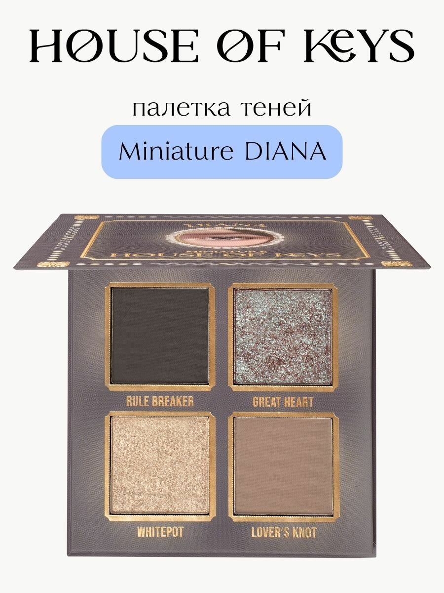 Палетка теней Miniature DIANA