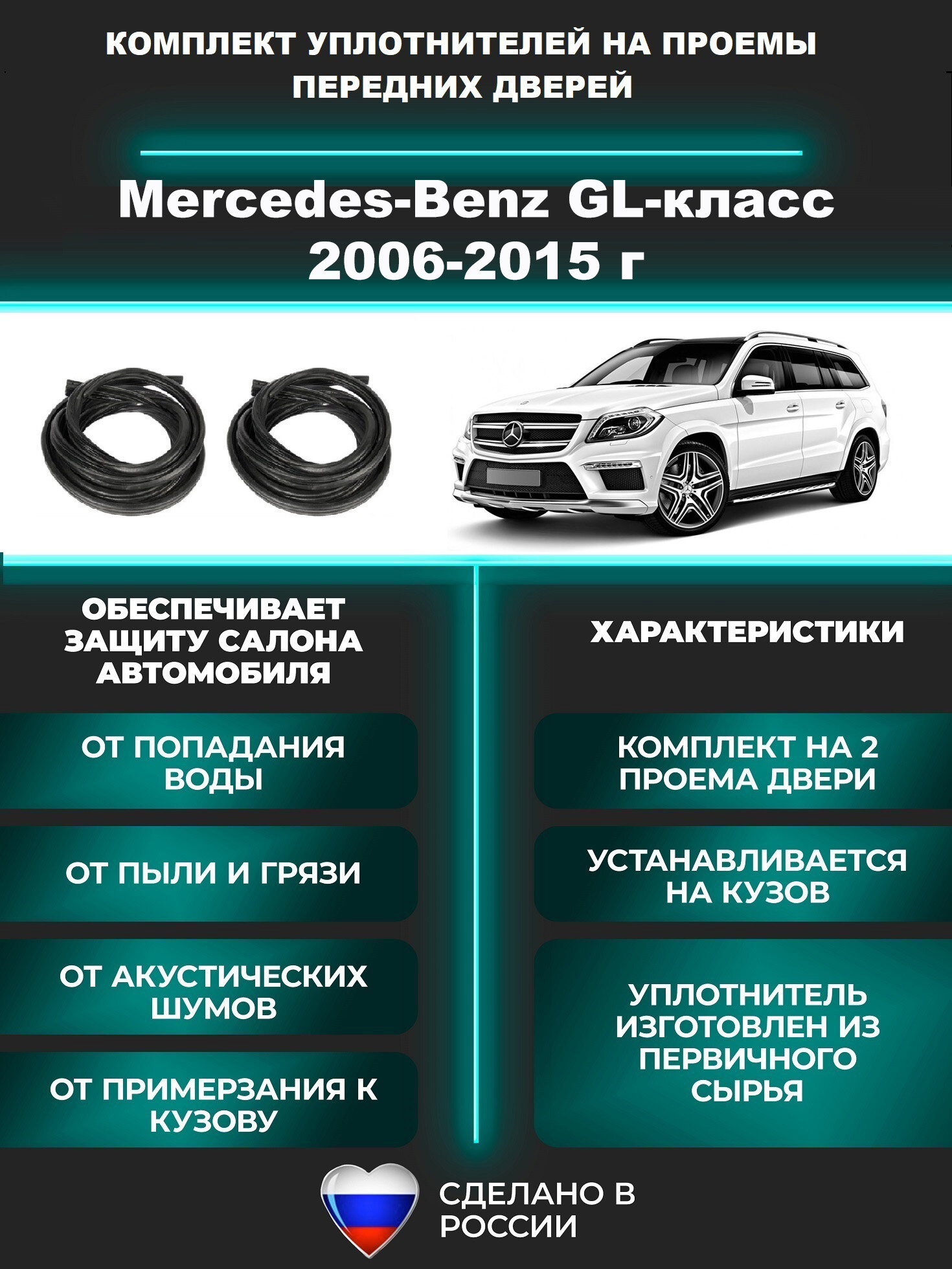 Комплект уплотнителей проемов передних дверей, подходит на Mercedes-Benz GL-класс 2006-2015 г, Мерседес-Бенц GL-класс - 2 шт
