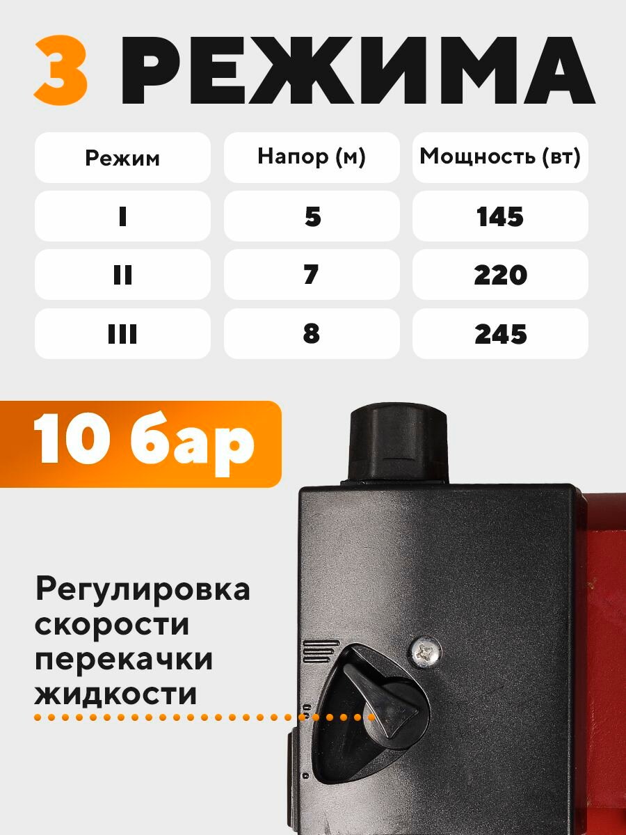 Насос поверхностный — фото 1