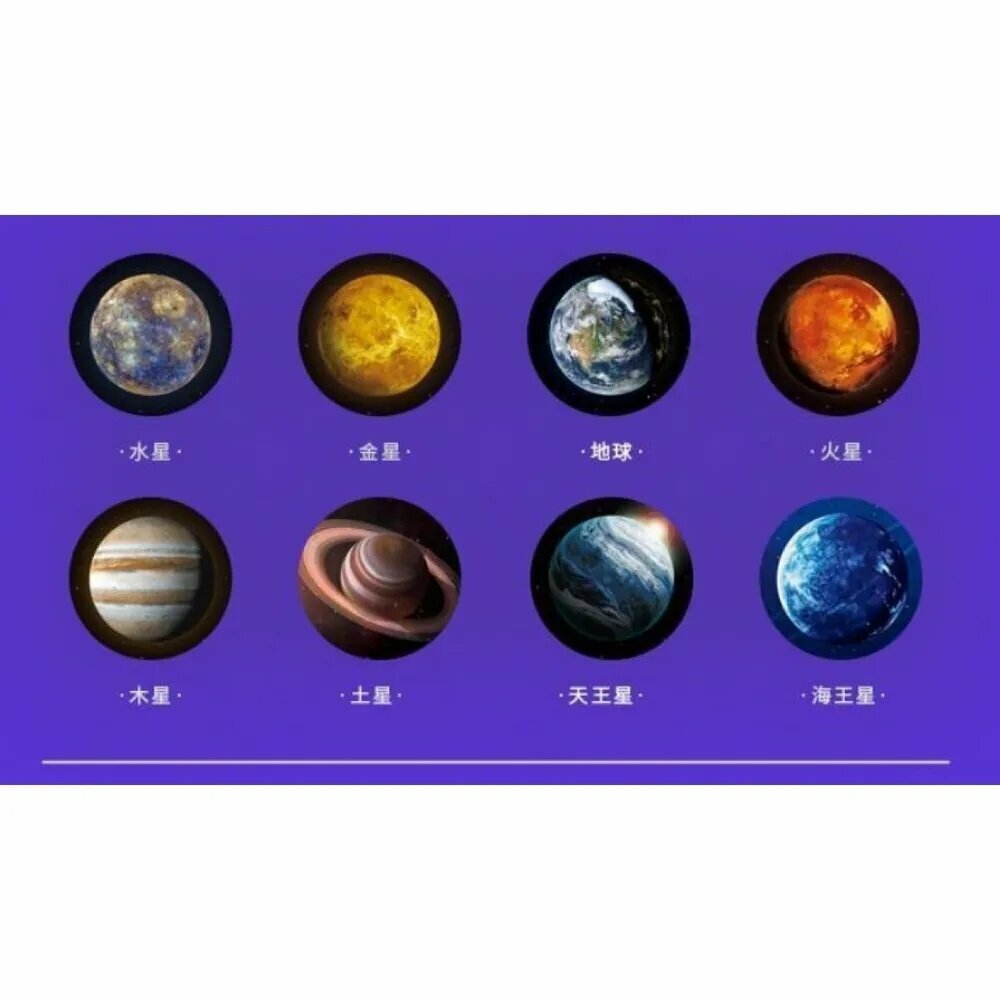 Светильник-POCOCO Immersive Planet Series Galaxy Star Projector Night Light Discs 8 карточек