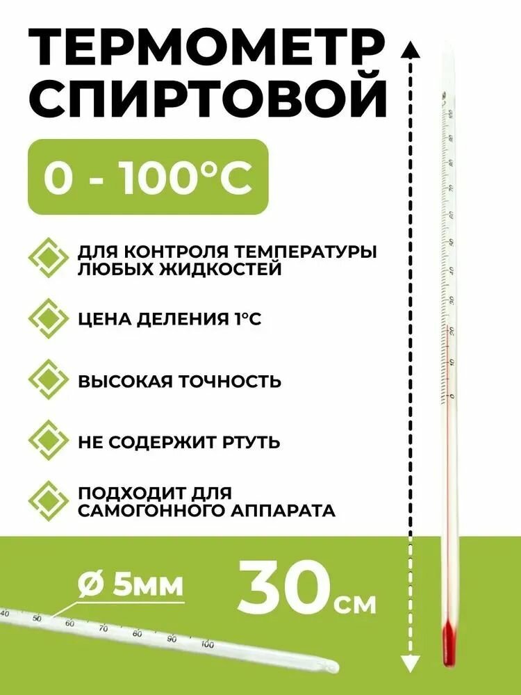 Кулинарный термометр