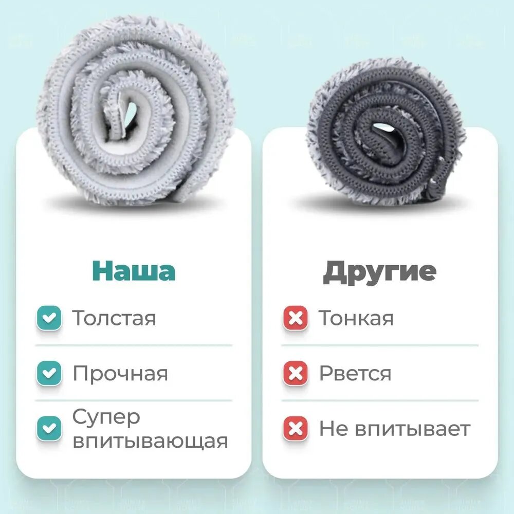 Сменные насадки для швабры из микроволокна, набор 2 шт, впитывающие — фото 1