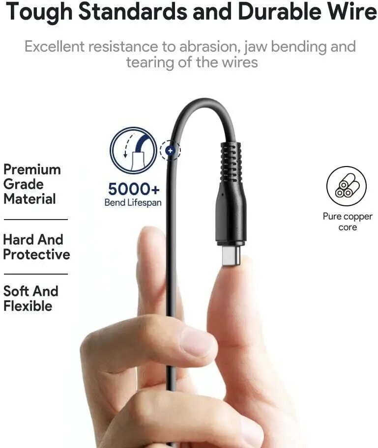 KFD Адаптер питания USB-C 100 Вт