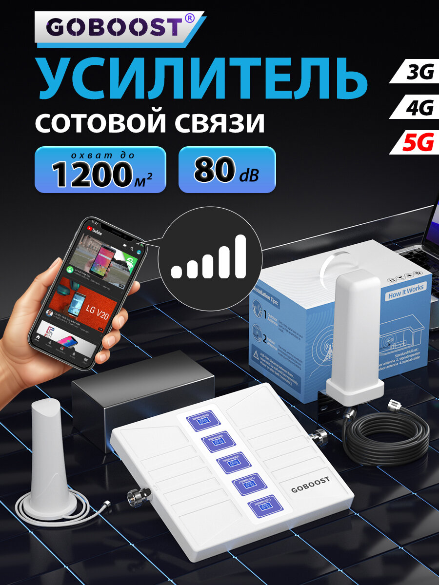 Усилитель сигнала Репитер LTE 2G 3G 4G 5G, усилитель сотовой связи и интернета