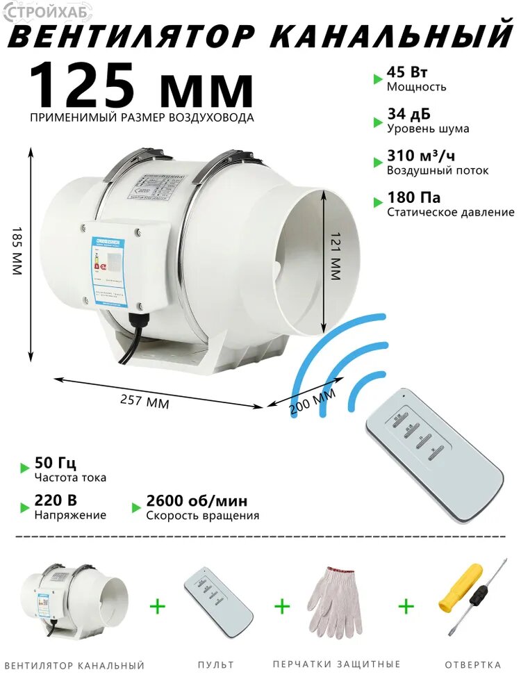 Пульт вентилятор канальный 100/125/150/160/200/250 мм