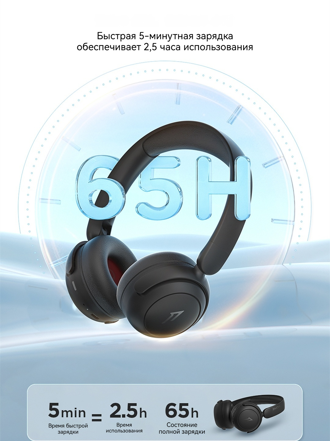 Беспроводные наушники 1MORE HQ20, накладные наушники для студентов, игровые наушники, черные.