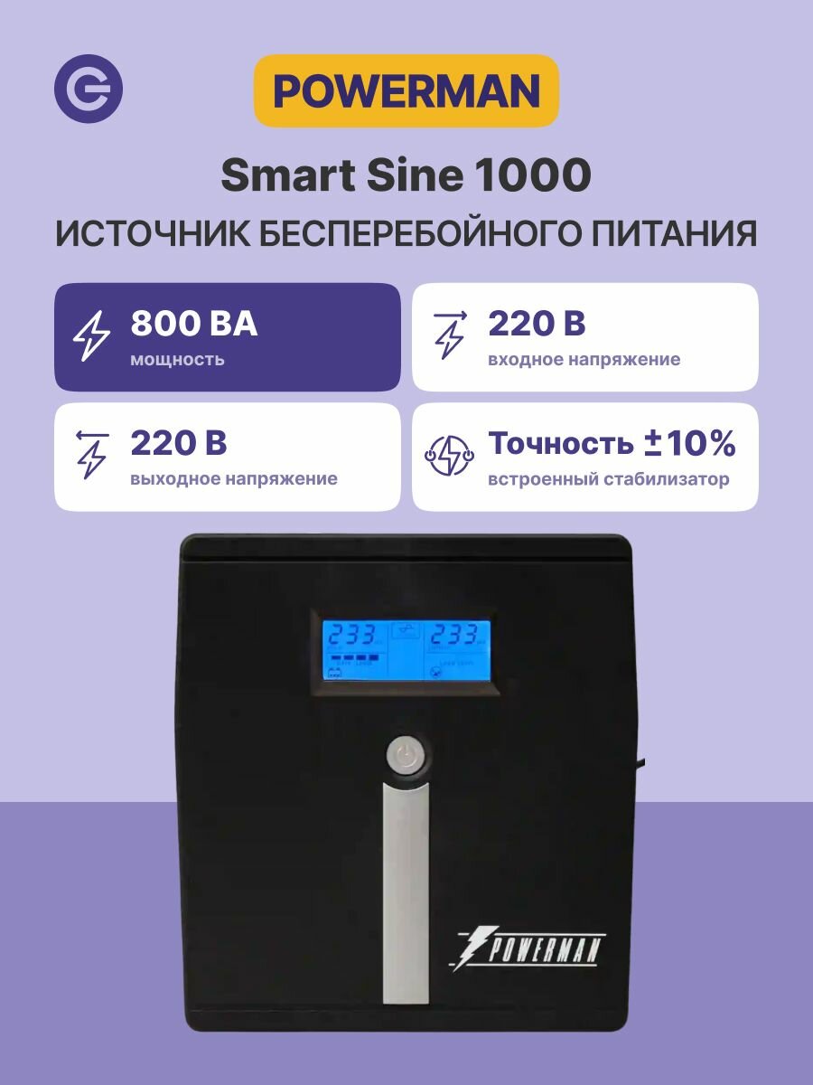 Источник бесперебойного питания ИБП POWERMAN Smart Sine 1000