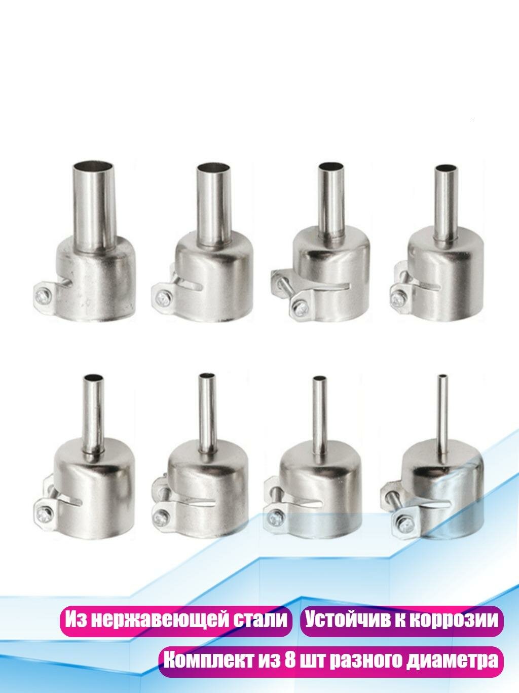 Сопла для тепловых пушек с фиксирующим винтом